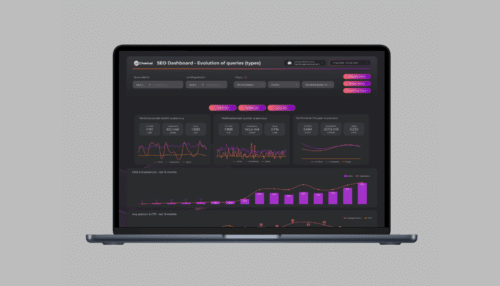 12 Amazing Looker Studio Templates (free and paid)